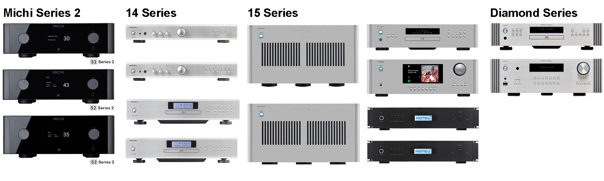 New UK distributor will be announced early in Q1 2024 | Rotel